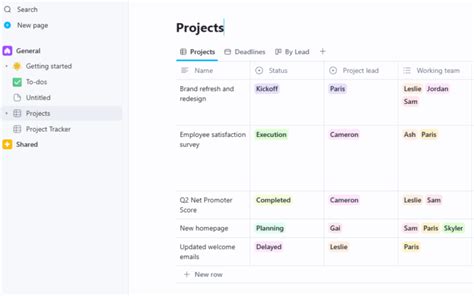Best Open Source Notion Replacements You Can Host On Your Own Server Make Tech Easier