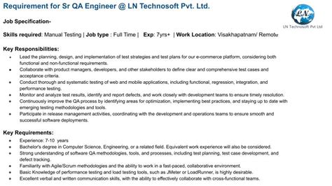 Amrendra Patnaik On Linkedin Manualqa Ecommerce Manualsoftwaretester