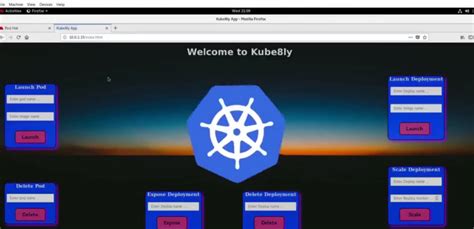 Kubernetes Integration With Python Cgi By Priyanka H G Medium