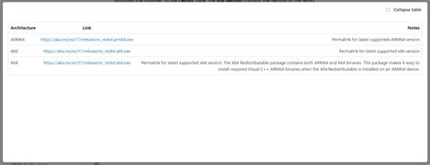 Cannot Load Library Devildll 5 Ways To Fix It