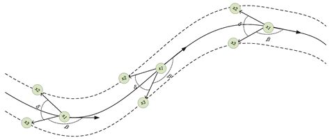 A Detection And Tracking Algorithm For Resolvable Group With Structural