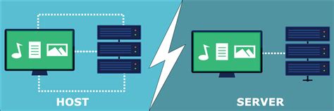 Host Vs Server Difference Between Them Rush Analytics