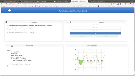 Numerical Approximationnumerical Integration · Issue 237 · Virtual Labs Archivecomputer