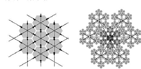 Figure 2 From Nanocore Cmos Hybrid System On Package Sop Architecture