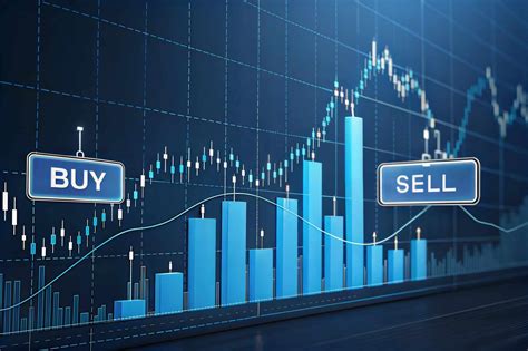 Predicting Market Movements Through Advanced Sentiment Analysis Permutable