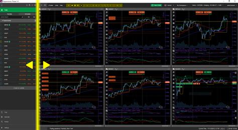 Ctrader Forum Ctrader Interface Optimization