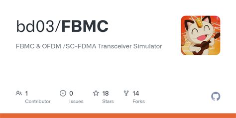 Github Bd03 Fbmc Fbmc And Ofdm Sc Fdma Transceiver Simulator