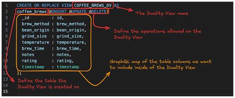 Working With Json Duality Views In Node Oracledb