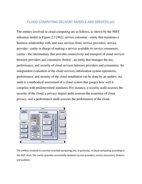 Cloud Computing Delivery Models And Services Pt1 Cloud Computing