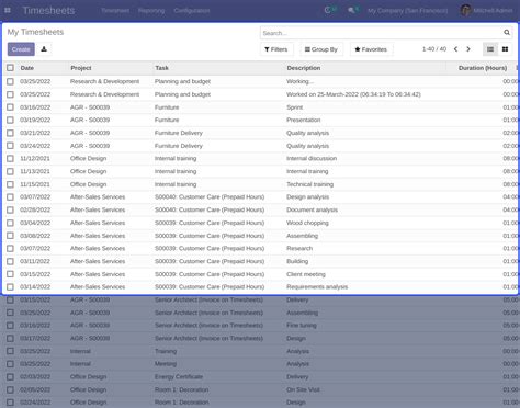 Odoo Project Task Start Stop Webkul