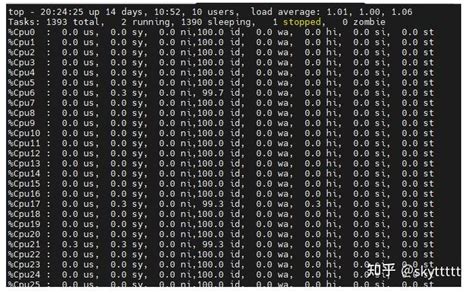昇思mindspore数据预处理相关经验分享 知乎