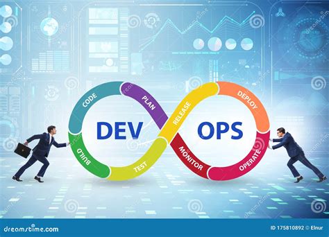 DevOps Software Development It Concept Stock Photo Image Of Deploy Operations