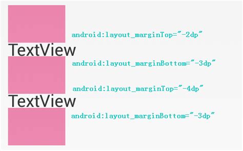 Android TextView内部padding问题 android textview padding CSDN博客