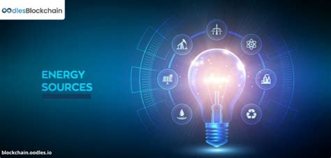 Reviewing Blockchain Implementation In The Energy Sector