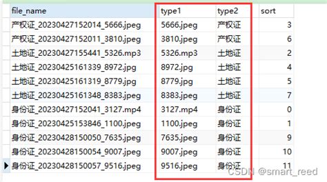 Sql语句截取字段某指定字符的前半段后半段内容sql截取特定字符前的数据 Csdn博客