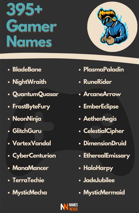 Cool Gamer Names Fantasy Character Name Generator Imagine Forest