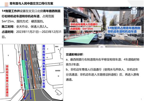 注意！昆明市中心这条主干道正在施工，这样绕行→市民排水环境