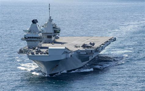 Desarrollo Defensa Y Tecnologia Belica El Hms Queen Elizabeth Se