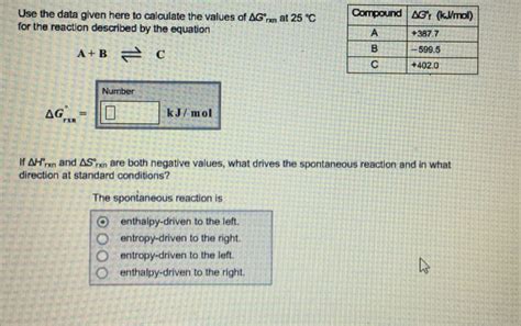 Solved Use The Data Given Here To Calculate The Values Of