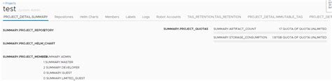 Do I Have A Problem · Issue 10520 · Goharborharbor · Github