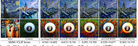 [pdf] Stylediffusion Controllable Disentangled Style Transfer Via Diffusion Models Semantic