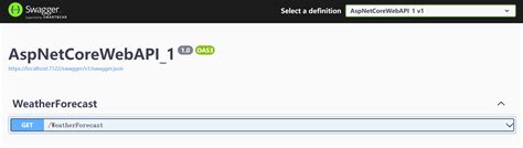 net 温故知新 Asp Net Core WebAPI 入门使用及介绍 XSpringSun 博客园
