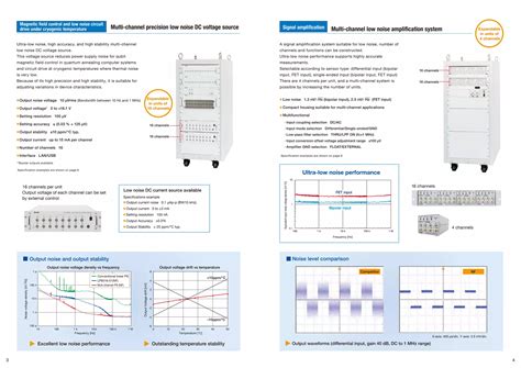 Quantum Computer Low Noise Signal Processing Solution Pdf