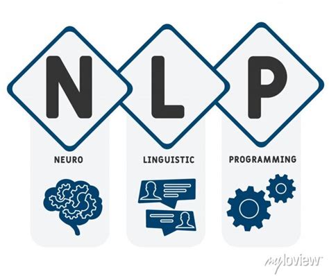 Neuro Linguistic Programming Nlp Vector Illustration Icons Concept • Wall Stickers Road Text