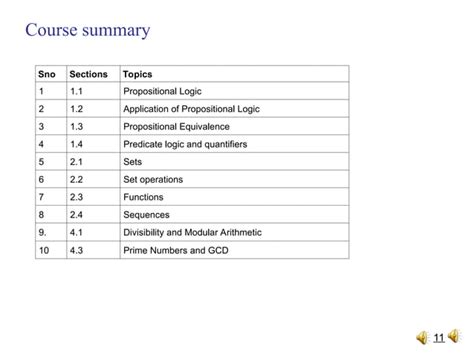 Lecture Discrete Structure And Discrete Mathematicsppt