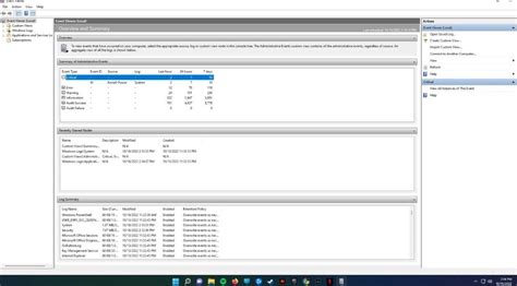 Pc Keeps Shutting Down Randomly Help Rpcmasterrace