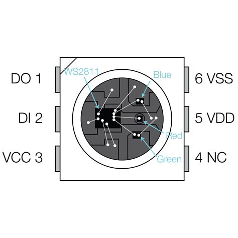 Bit Banging Step By Step Arduino Control Of Ws2811 Ws2812 And Ws2812b Rgb Leds Trybotics