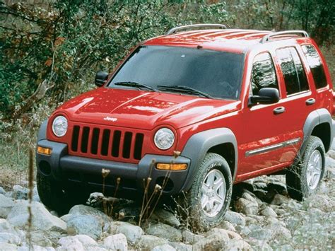 2006 Jeep Liberty Wheel Tire Sizes Pcd Offset And Rims 59 Off