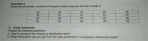 Solved Exercises 2 Given The Set Of Data Construct A Frequency Table