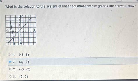 Solved What Is The Solution To The System Of Linear Equations Whose