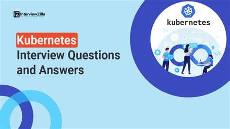 top 50 javascript interview questions and answers 2024