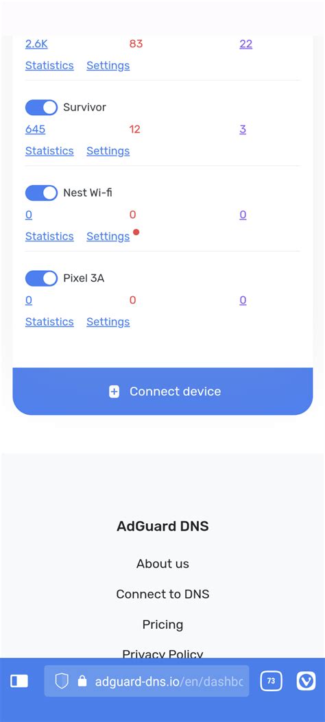 Adguard DNS Not Recording Data From Nest Wi Fi Issue AdguardTeam AdGuardDNS GitHub