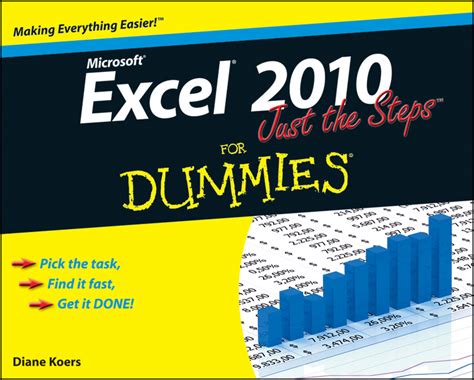 How To Run The PivotTable Wizard In Excel Dummies