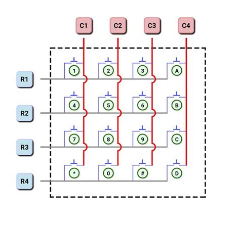 Input Devices For Arduino And Other Mcus A Complete Overview