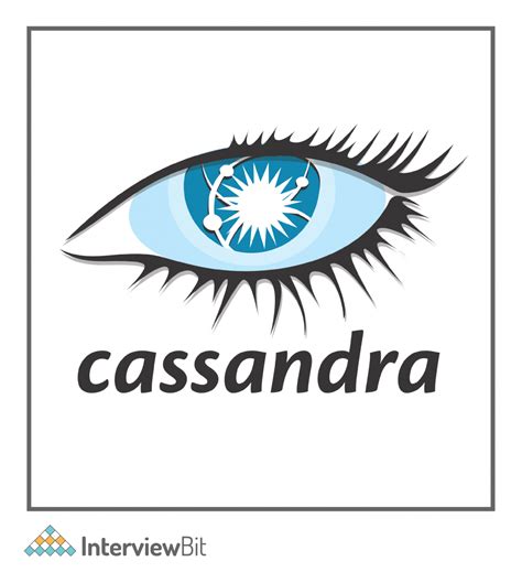 Top Big Data Technologies You Must Know 2023 Interviewbit