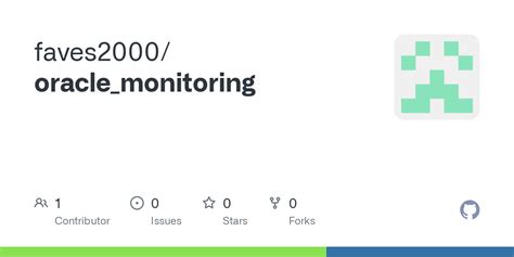 GitHub Faves Oracle Monitoring