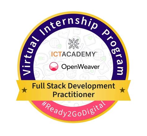 unnati agarwal on linkedin ready2godigital internship fullstackdeveloper opportunity