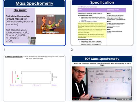 Aqa As And A Level Chemistry 3 1 1 Atomic Structure Whole Topic 2016 Onwards Teaching