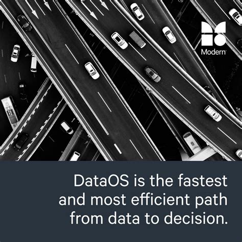 The Modern Data Company On Linkedin Datamanagement Dataos Datamesh Dataproducts Businessgrowth