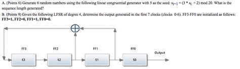 Solved A Points 6 Generate 6 Random Numbers Using The Following