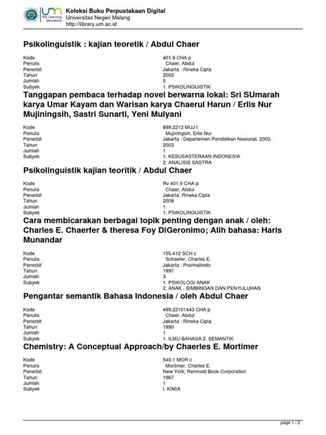 Psikolinguistik Kajian Teoretik Abdul Chaer Library Umcompress Pdf