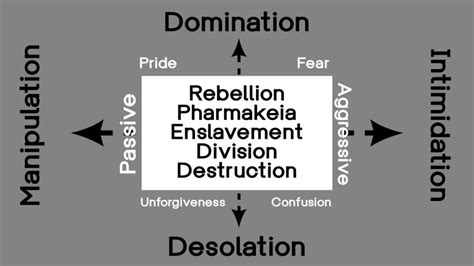 This Is How Your Adversaries Leverage Your System Against You And For