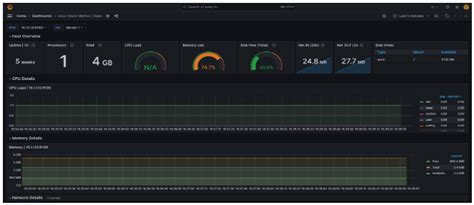 Step By Step Guide To Install Prometheus Nodeexporter Grafana On A Ubuntu 2004 Idevopz