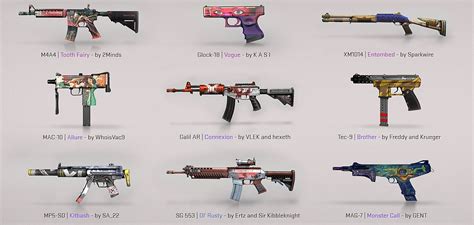 Rifles Unleashed Your Go To Manual For Cs2 Domination