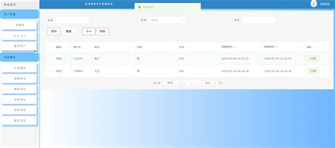 基于springbootvue大学生网络教学平台设计和实现源码lw调试文档讲解等 Csdn博客