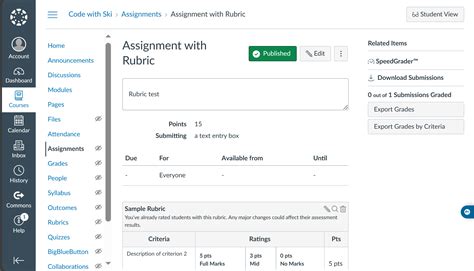 Export Assignment Submission Scores With Rubric Cr Instructure